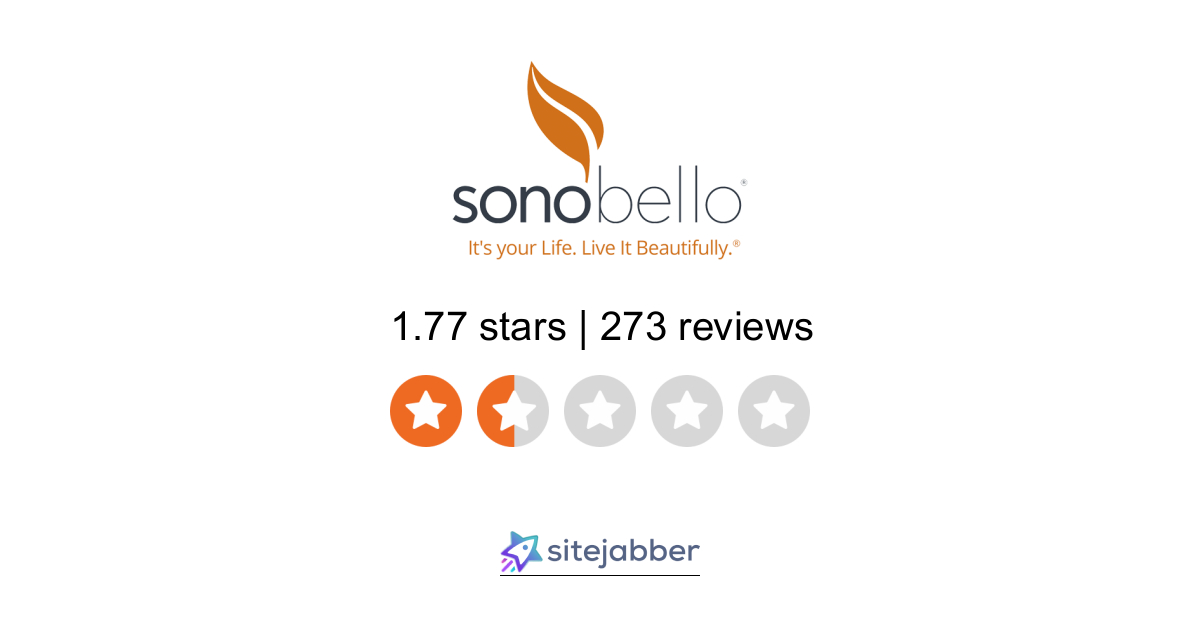 Sono Bello Reviews - 272 Reviews of sonobello.com | Sitejabber