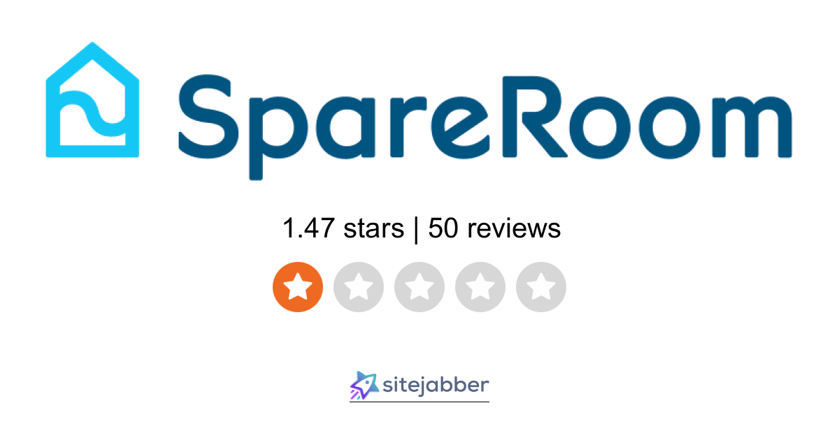 SpareRoom Reviews - Read 50 Customer Reviews of SpareRoom | Sitejabber
