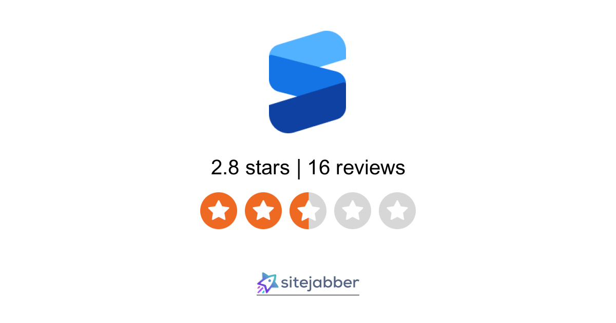 spareto Reviews - Read 15 Customer Reviews of Spareto | Sitejabber