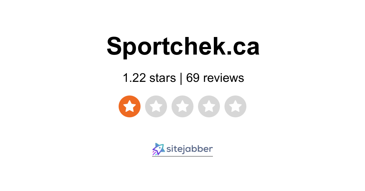 SportChek.ca Reviews - Read 69 Customer Reviews of SportChek.ca ...