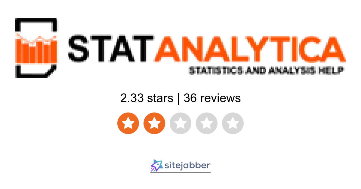 Stat Analytica Reviews - Read 36 Customer Reviews of Stat Analytica ...