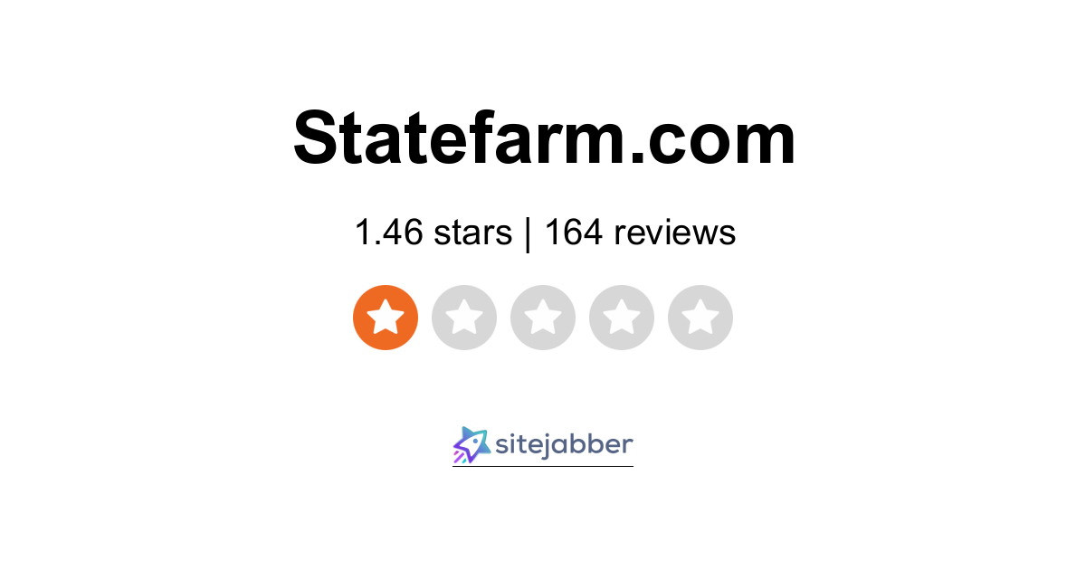 State Farm Reviews - Read 164 Customer Reviews of State Farm | Sitejabber