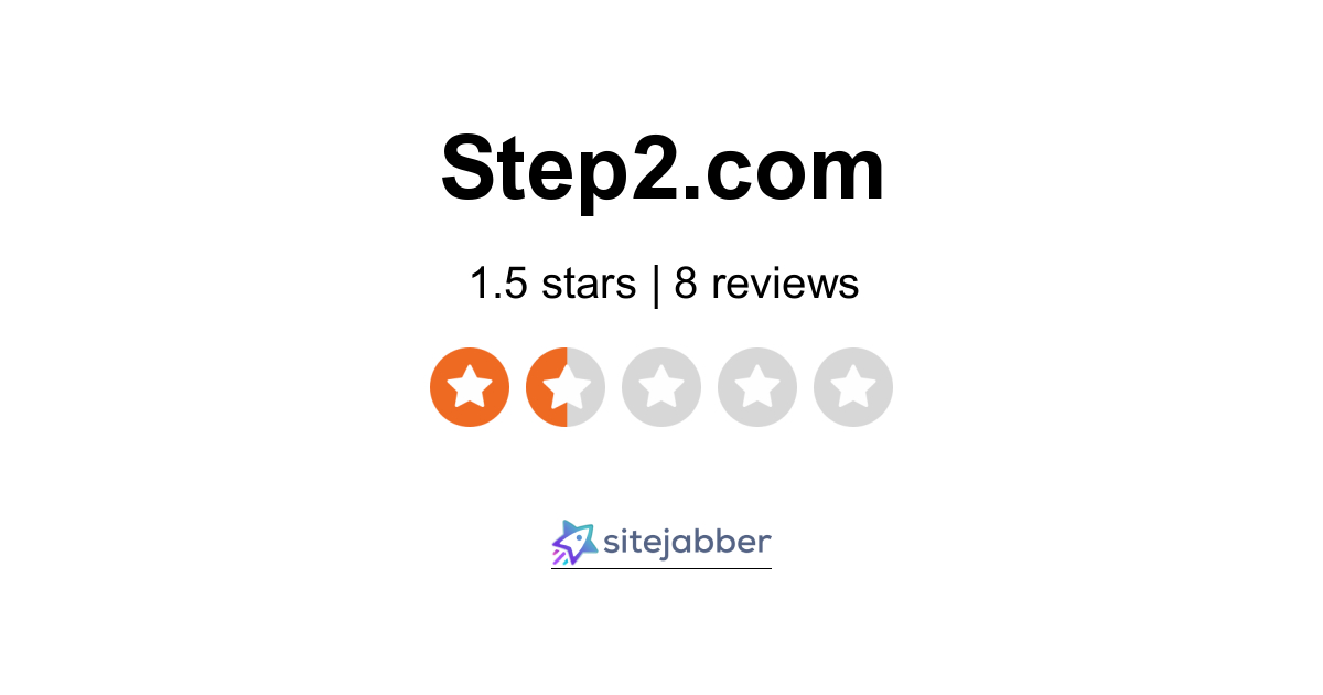 Step2 Reviews - Read 8 Customer Reviews of Step2 | Sitejabber