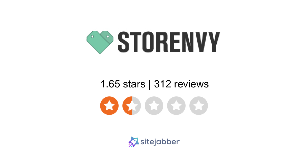 Storenvy Reviews - Read 92 Customer Reviews of Storenvy | Sitejabber