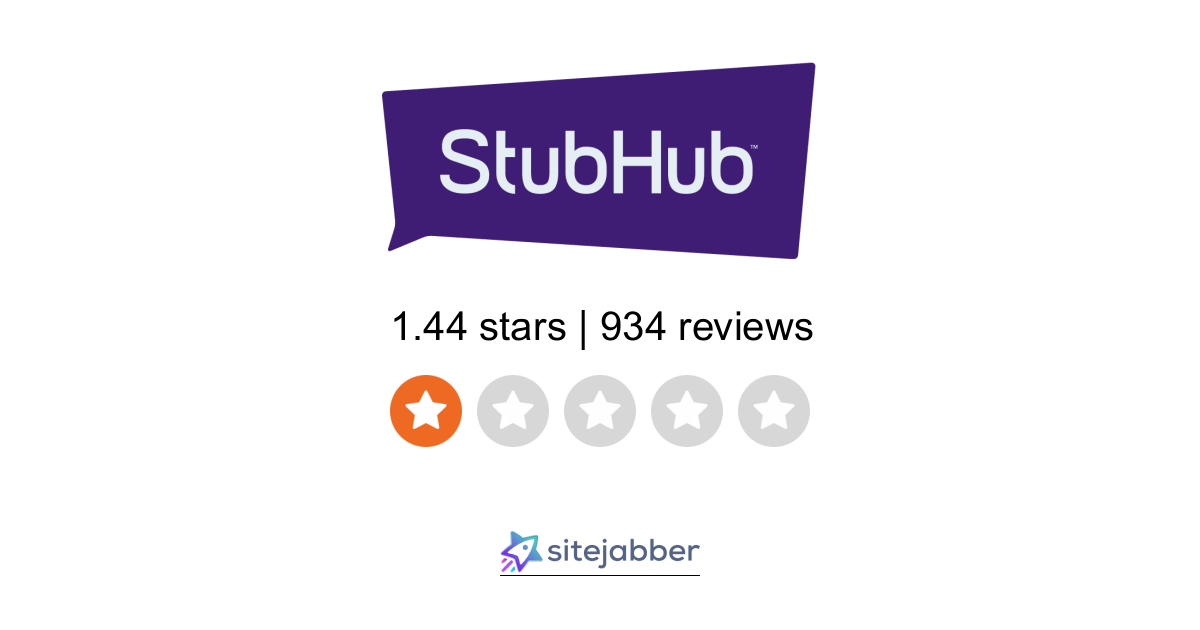 StubHub Reviews - Read 931 Customer Reviews of StubHub | Sitejabber