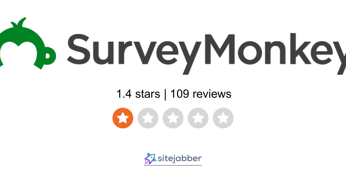 SurveyMonkey Reviews - Read 109 Customer Reviews of SurveyMonkey ...