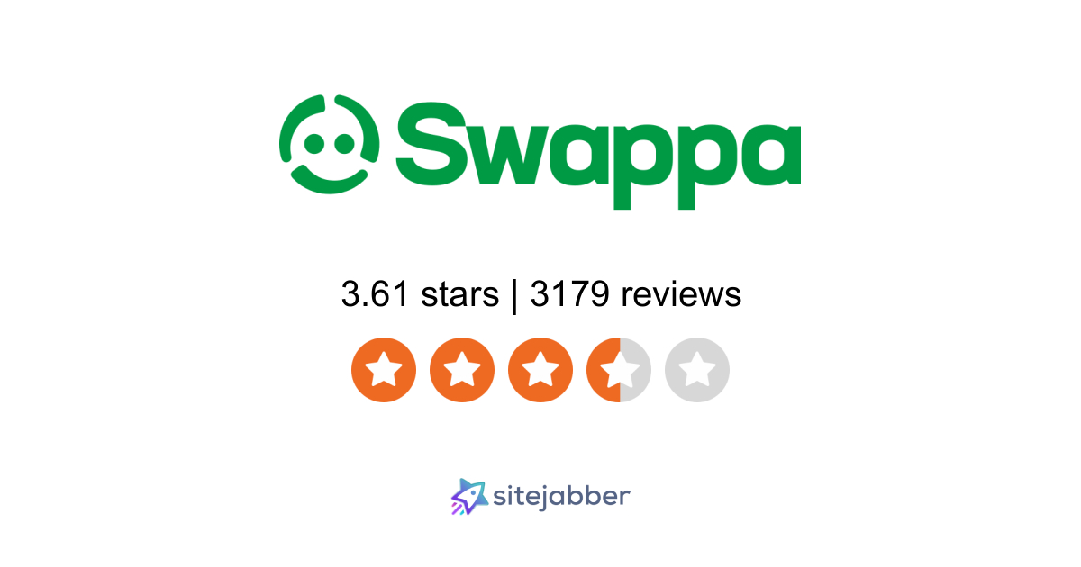 Swappa Reviews - Read 3,177 Customer Reviews of Swappa | Sitejabber