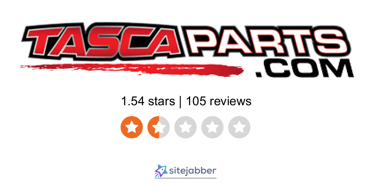 Tasca Automotive Group Reviews - Read 105 Customer Reviews of Tasca ...