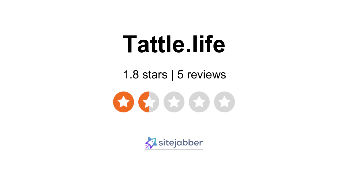 Tattle Life Reviews - Read 5 Customer Reviews of Tattle Life | Sitejabber