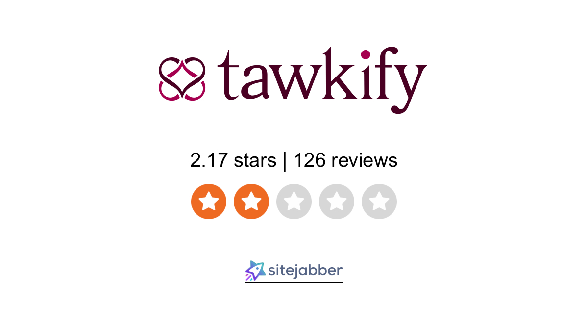 Tawkify Reviews - Read 126 Customer Reviews of Tawkify | Sitejabber