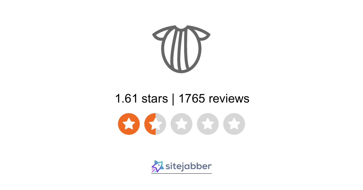 TeeChip Reviews - Read 1,765 Customer Reviews of TeeChip | Sitejabber