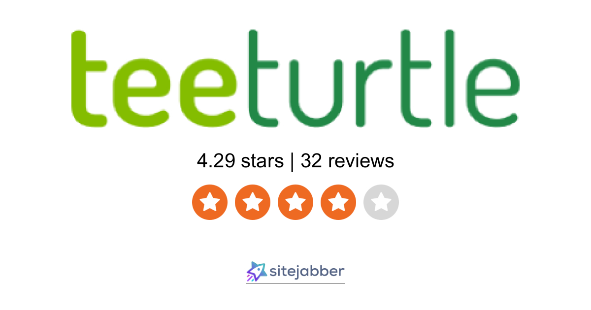TeeTurtle Reviews - Read 32 Customer Reviews of TeeTurtle | Sitejabber