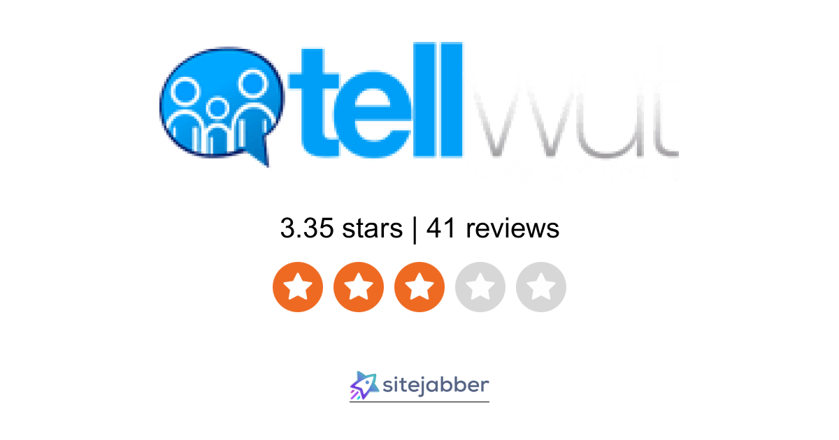 tellwut Reviews - Read 40 Customer Reviews of Tellwut | Sitejabber