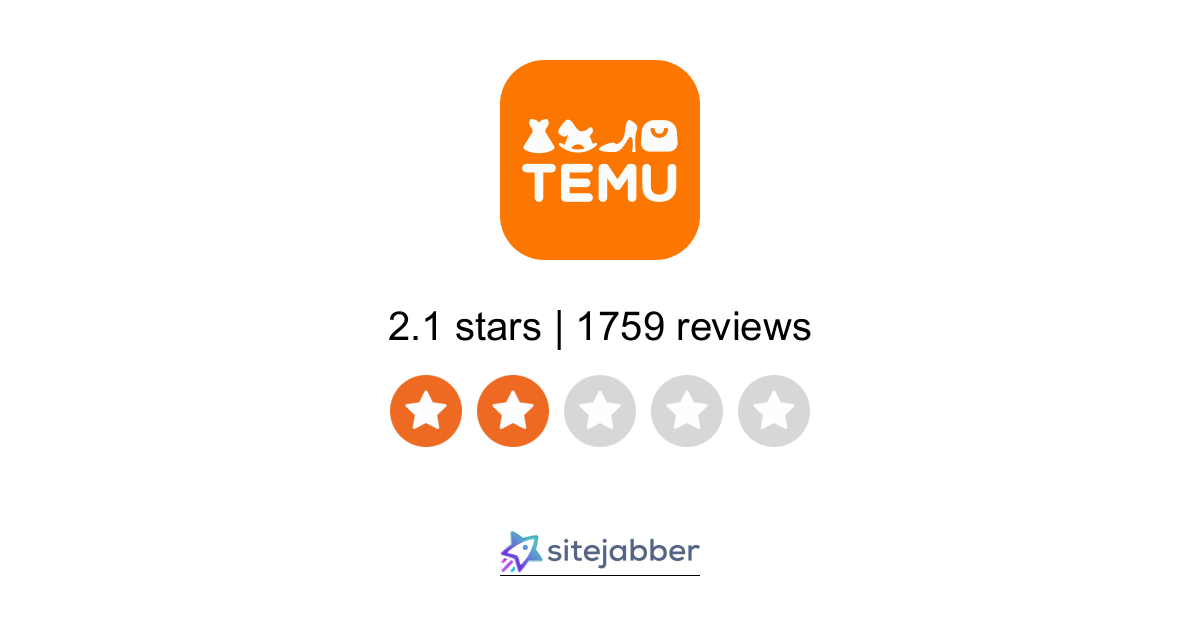 Temu Reviews - Read 1,753 Customer Reviews of Temu | Sitejabber