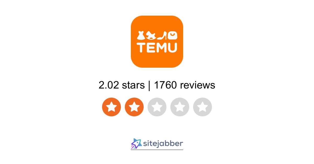 Temu Reviews - 1,728 Reviews of temu.com | Sitejabber