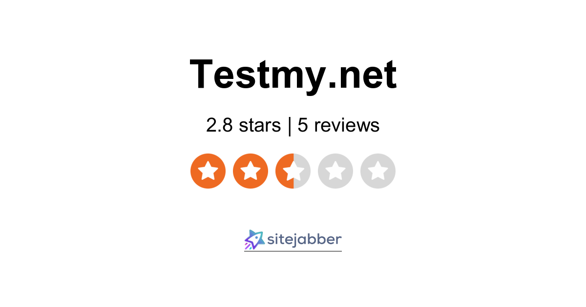 TestMy.net Reviews - Read 5 Customer Reviews of TestMy.net | Sitejabber