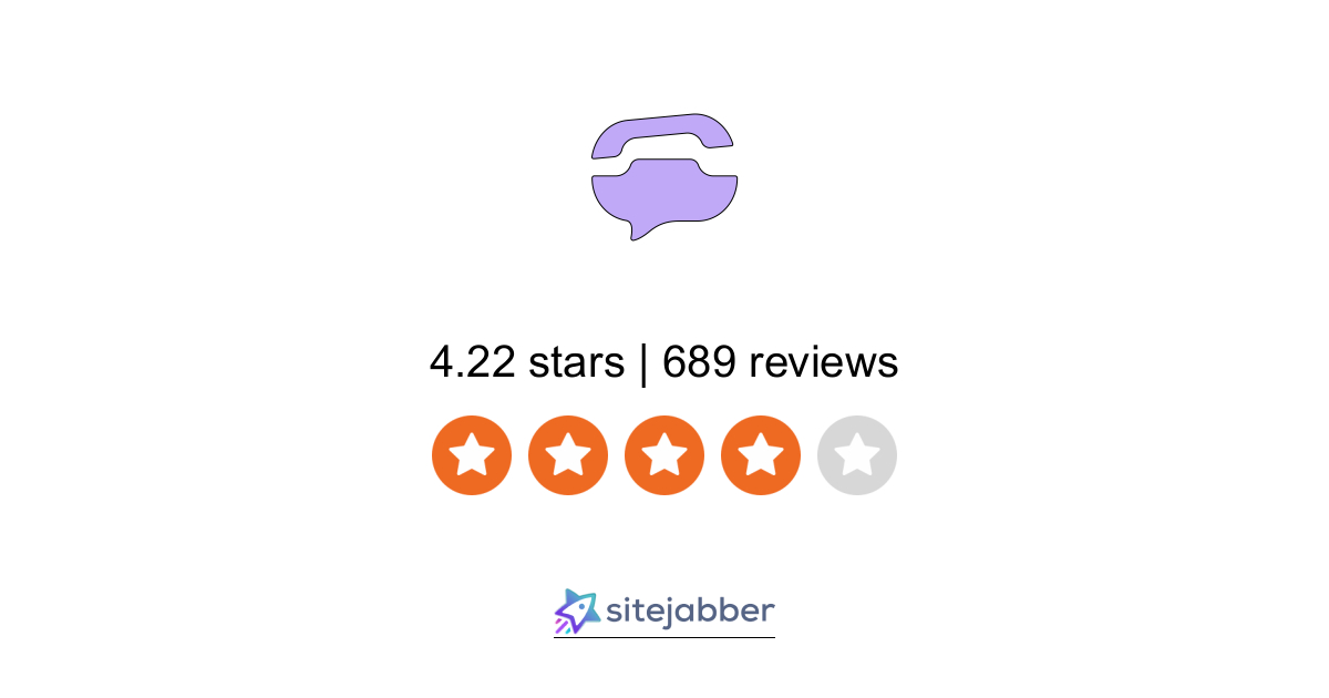 TextNow Reviews - Read 689 Customer Reviews of TextNow | Sitejabber