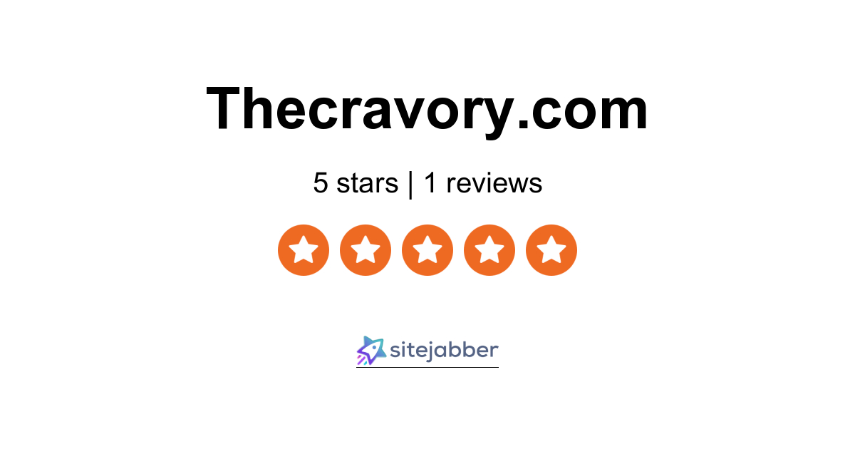 Cravory Cookies Reviews - Read 1 Customer Reviews of Cravory Cookies ...
