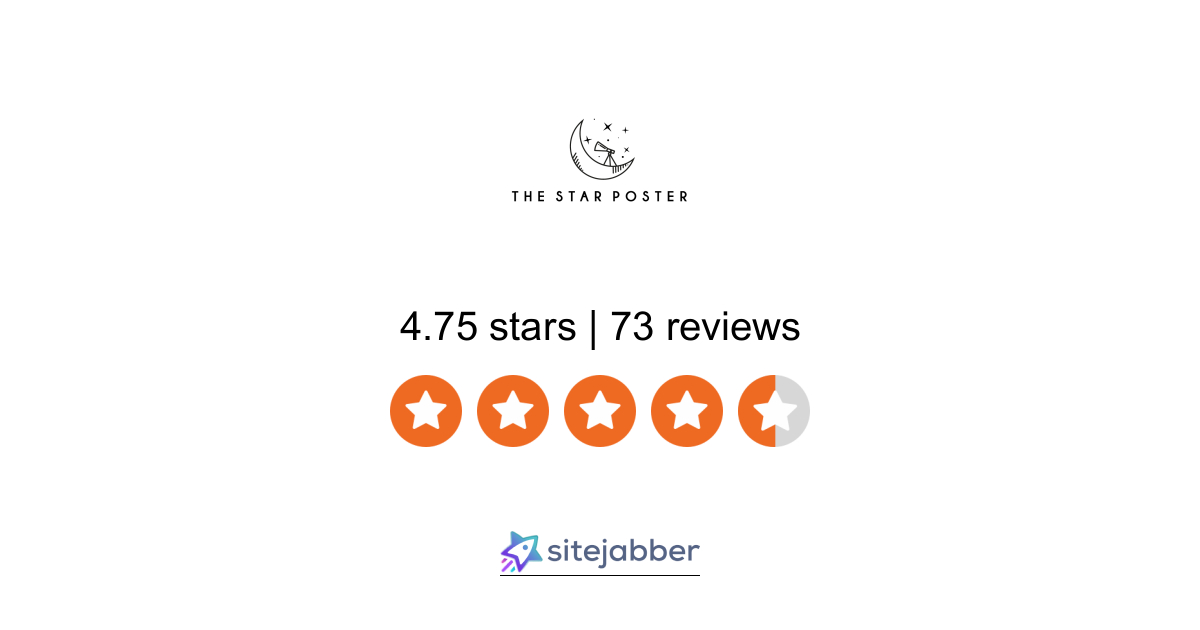 The Star Poster Reviews - 73 Reviews of Thestarposter.es | Sitejabber
