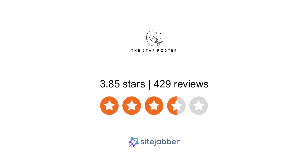 The Star Poster - France Reviews - 430 Reviews of thestarposter.fr ...