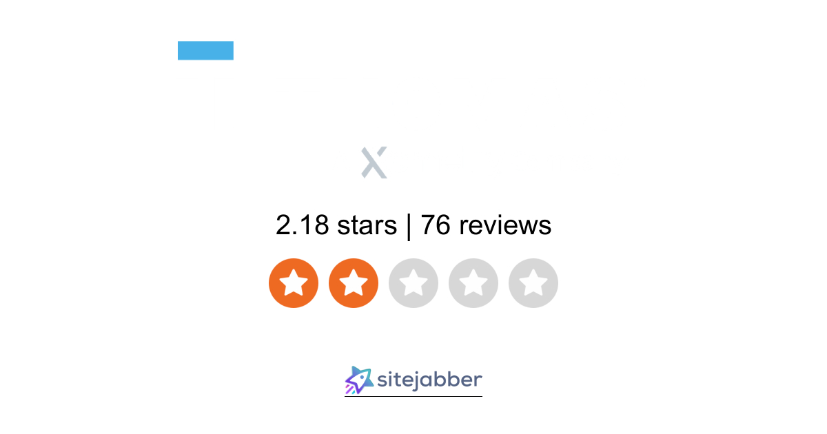 Thomasnet.com Reviews - Read 76 Customer Reviews of Thomasnet.com ...