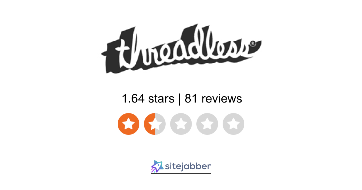 Threadless Reviews - Read 22 Customer Reviews of Threadless | Sitejabber