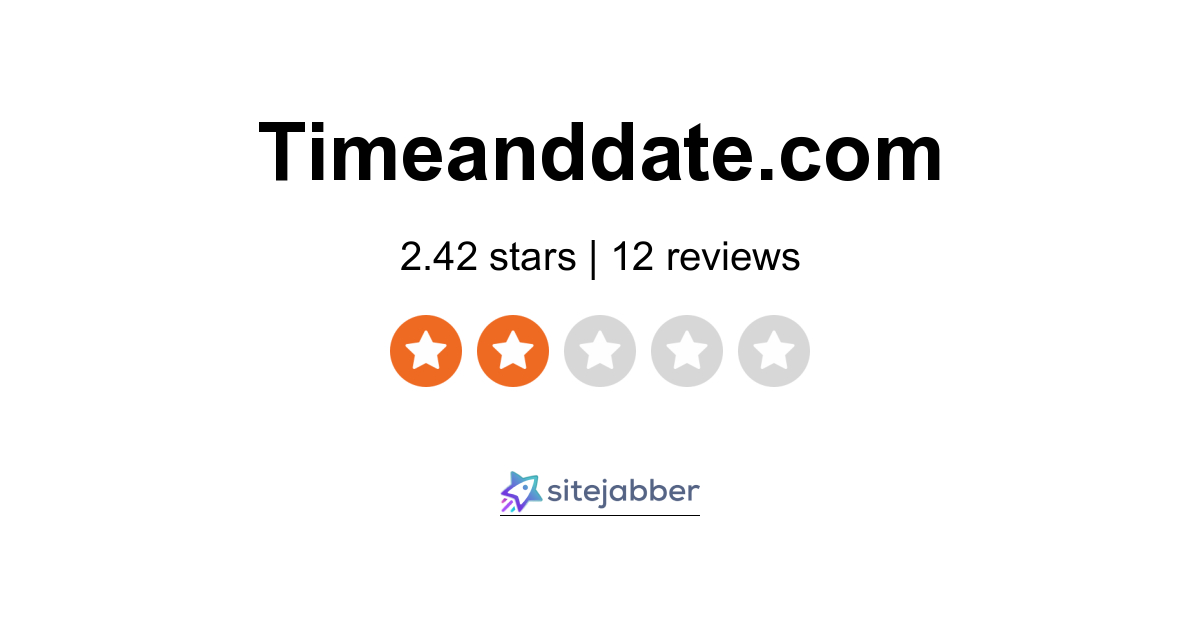 timeanddate Reviews - Read 13 Customer Reviews of Timeanddate | Sitejabber