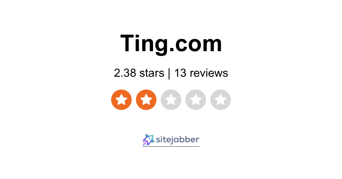 Ting Reviews - Read 13 Customer Reviews of Ting | Sitejabber