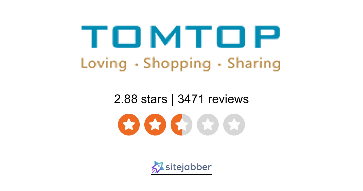 TomTop Reviews - Read 3,471 Customer Reviews of TomTop | Sitejabber