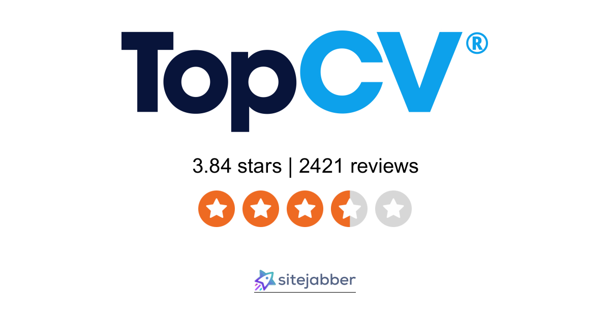 TopCV Reviews - Read 2,418 Customer Reviews of TopCV | Sitejabber