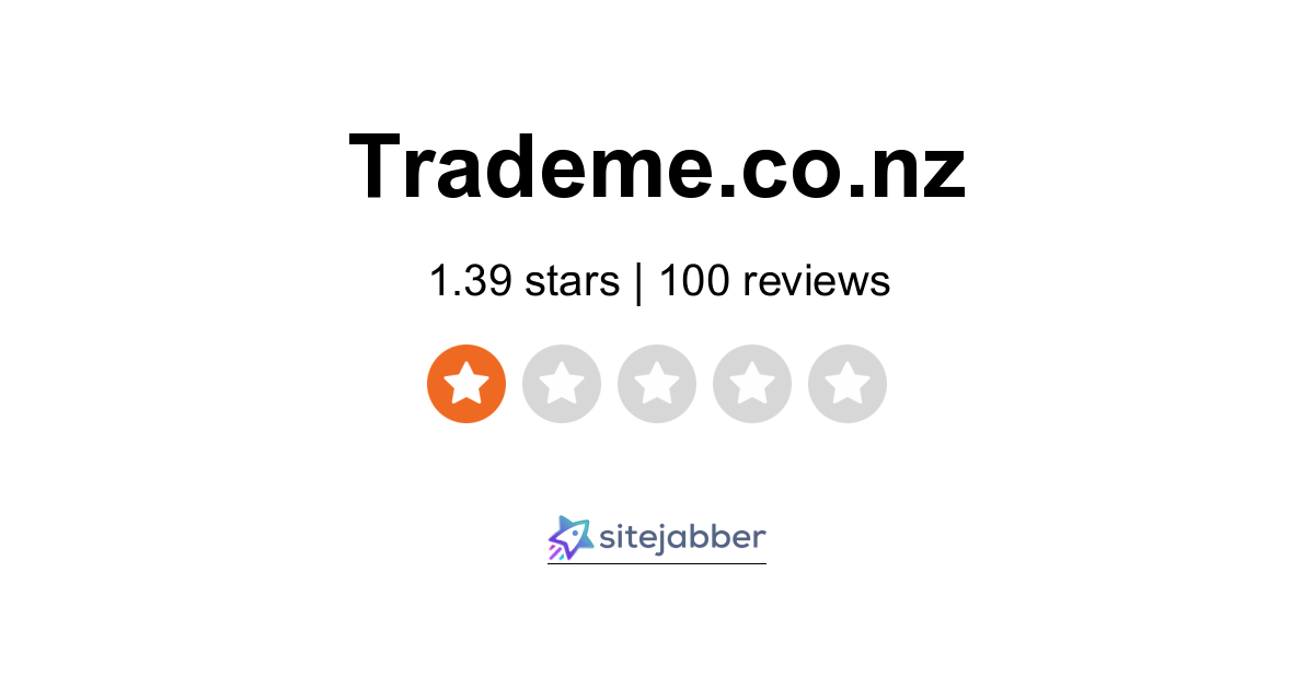 TradeMe NZ Reviews - Read 100 Customer Reviews of TradeMe NZ | Sitejabber