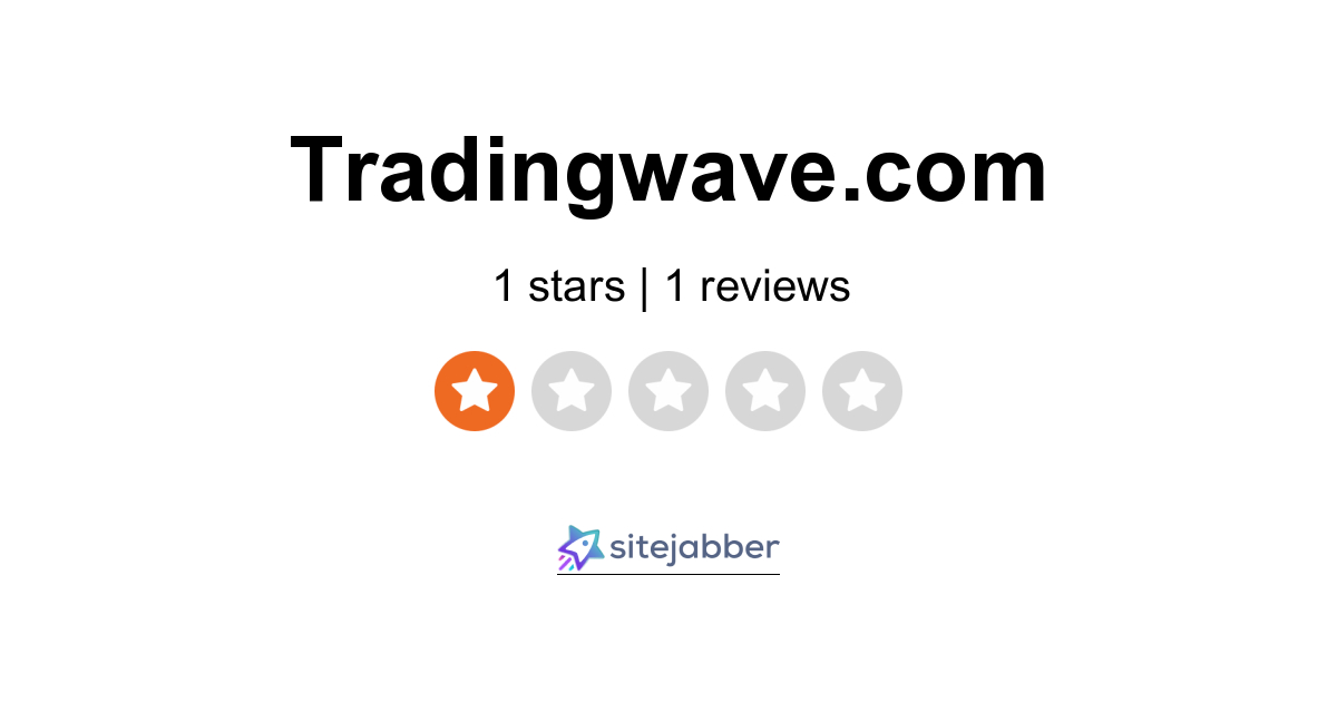 Tradingwave Reviews - 1 Reviews of Tradingwave.com | Sitejabber
