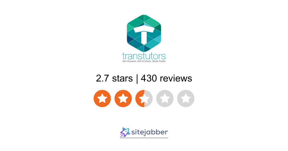 TransTutors Reviews - Read 430 Customer Reviews of TransTutors | Sitejabber