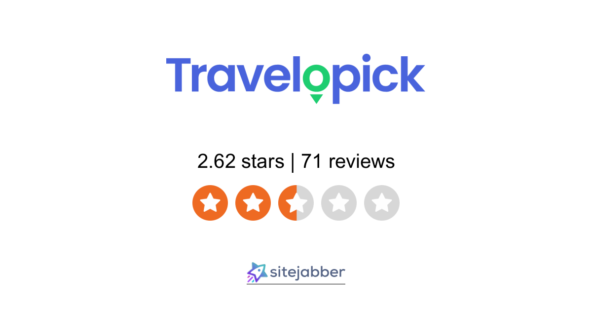 Travelopick Reviews - Read 71 Customer Reviews of Travelopick | Sitejabber