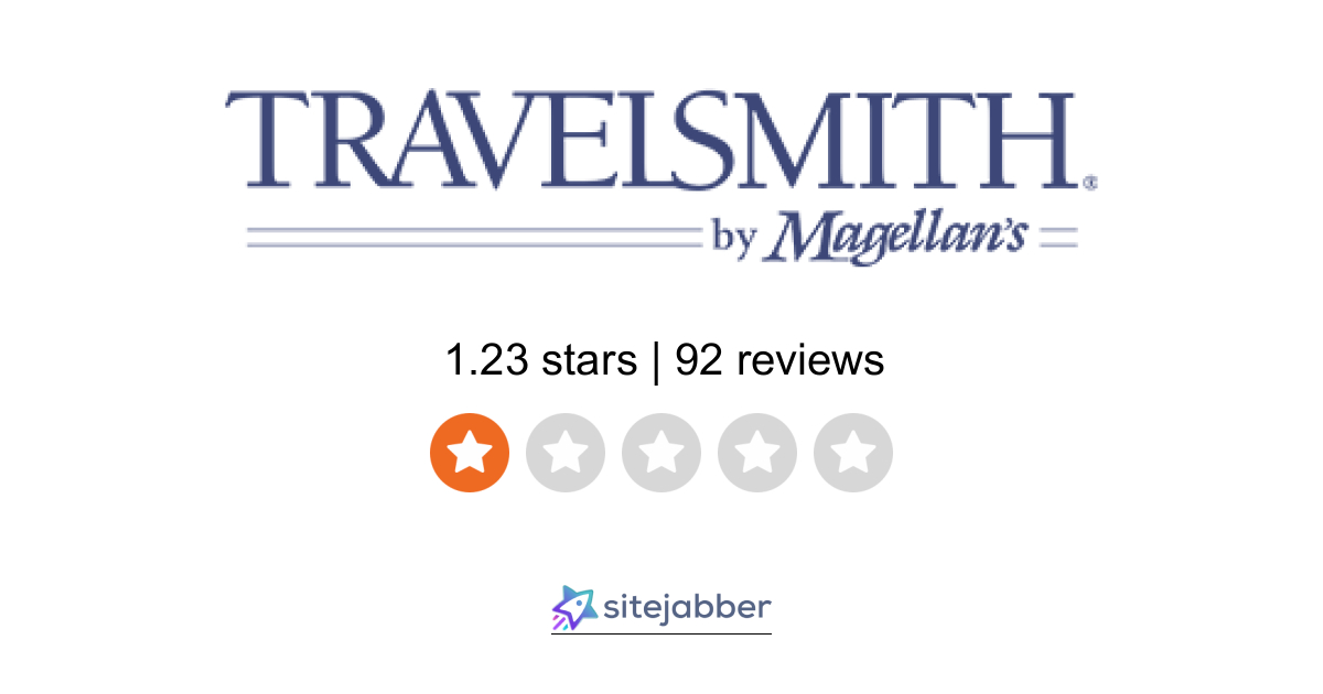TravelSmith Reviews - Read 92 Customer Reviews of TravelSmith | Sitejabber