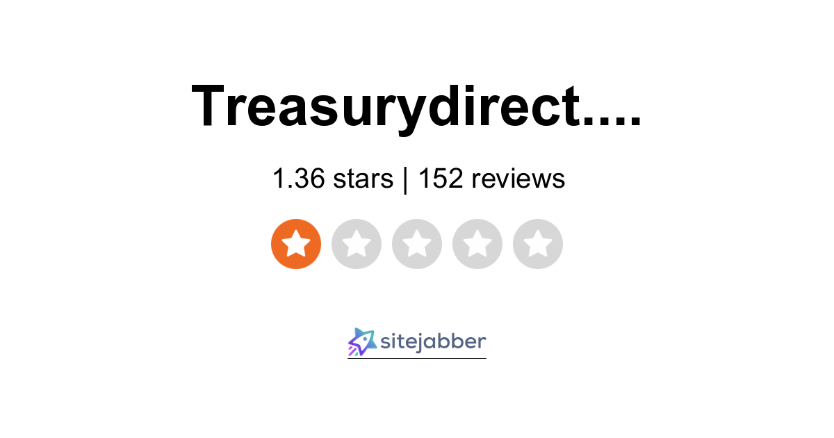 TreasuryDirect Reviews - Read 152 Customer Reviews of TreasuryDirect ...