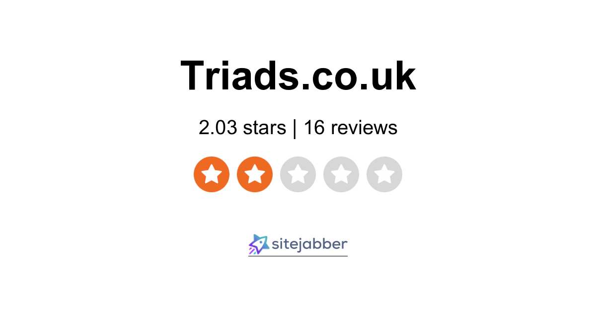 Triads Reviews - Read 16 Customer Reviews of Triads | Sitejabber