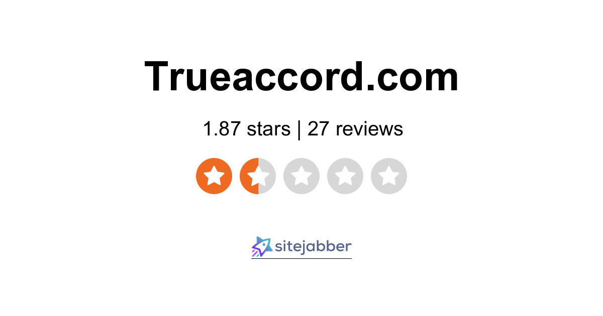 TrueAccord Reviews - Read 27 Customer Reviews of TrueAccord | Sitejabber