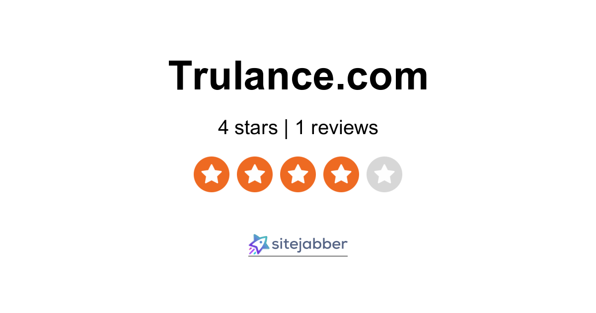 Trulance Reviews - 1 Reviews of Trulance.com | Sitejabber