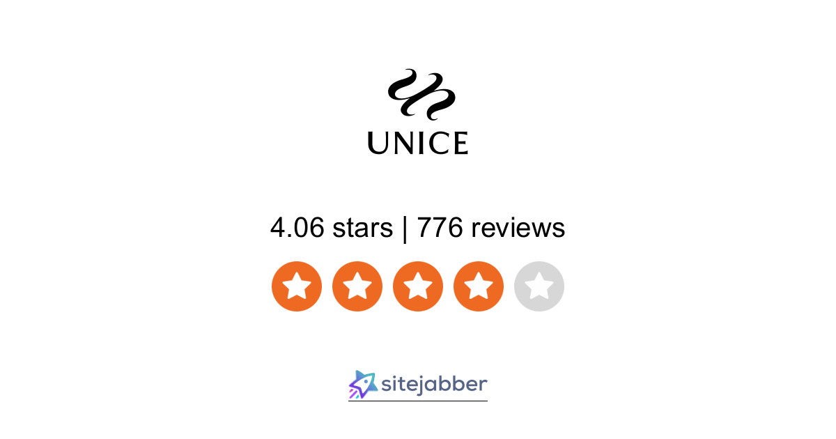 UNice Reviews - Read 777 Customer Reviews of UNice | Sitejabber
