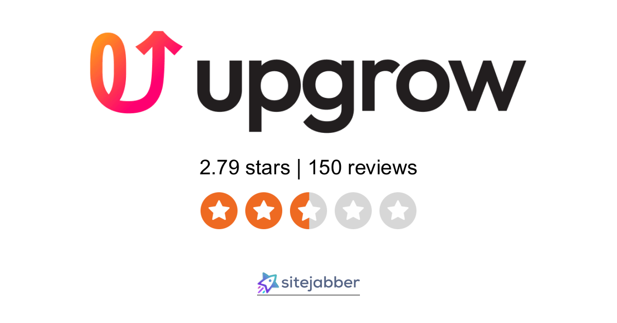 Upgrow Reviews - Read 148 Customer Reviews of Upgrow | Sitejabber