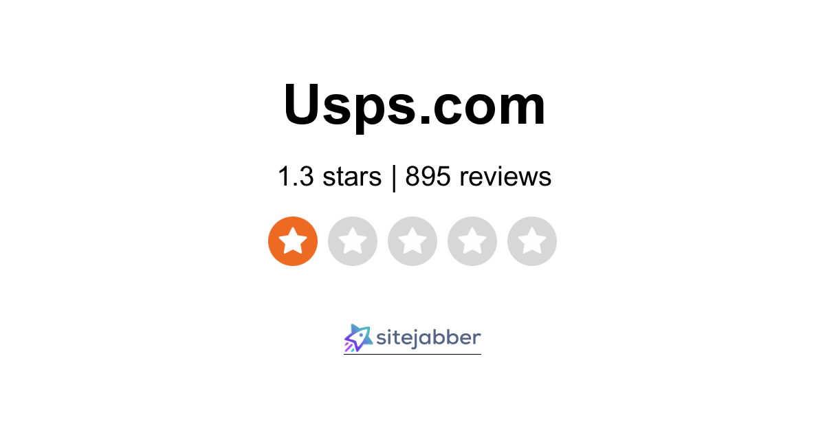 US Postal Service Reviews - Read 895 Customer Reviews of US Postal ...