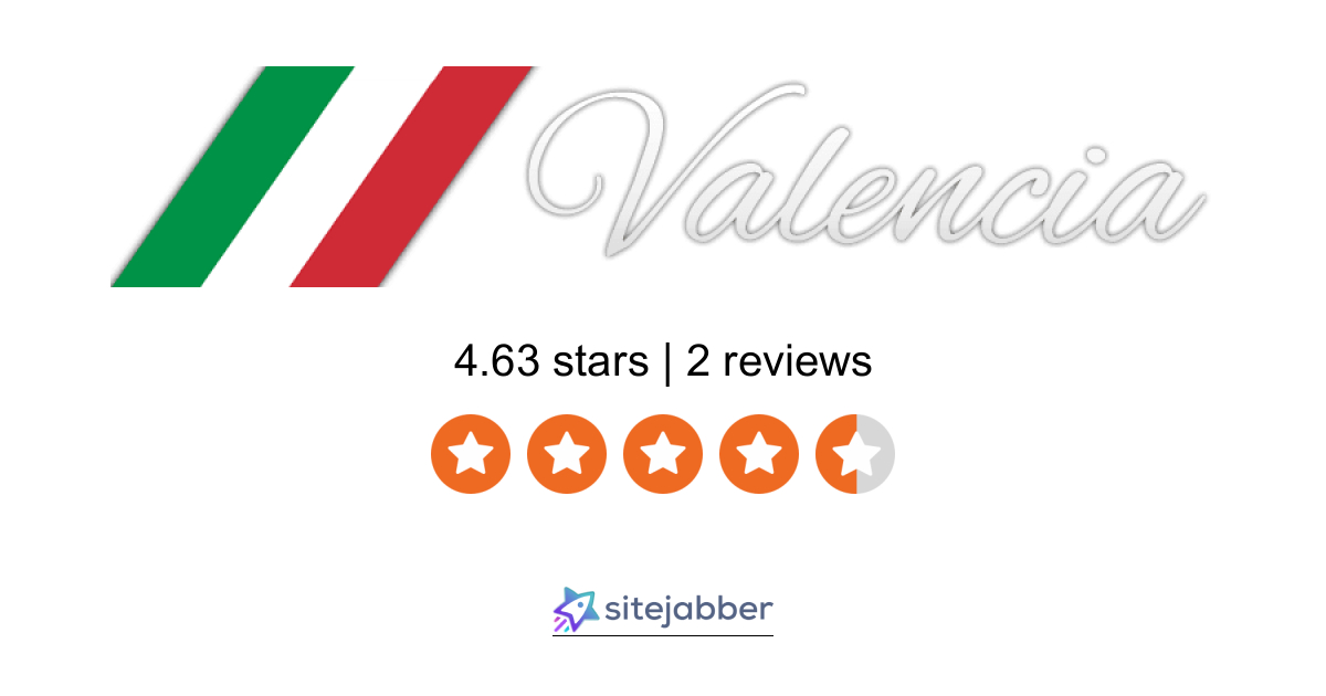 Valencia Theater Seating Reviews - Read 2 Customer Reviews of Valencia ...