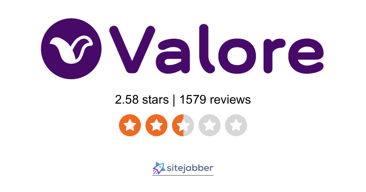 ValoreBooks Reviews - Read 1,579 Customer Reviews of ValoreBooks ...