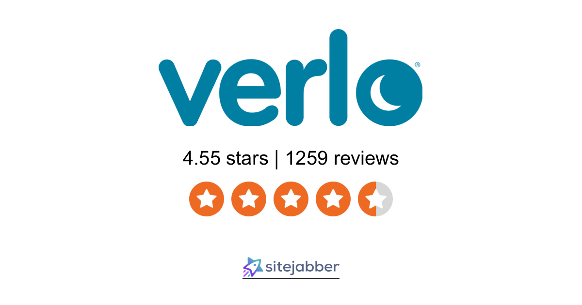 Verlo Reviews - Read 1,259 Customer Reviews of Verlo | Sitejabber