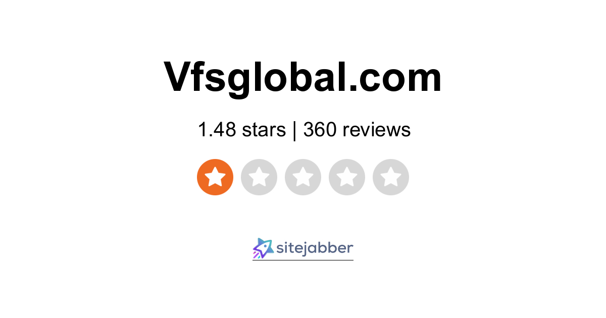 VFS Global Reviews - Read 359 Customer Reviews of VFS Global | Sitejabber