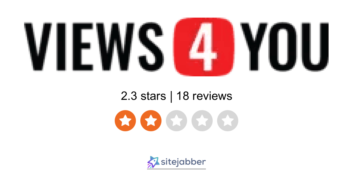 Views4you Reviews - Read 18 Customer Reviews of Views4you | Sitejabber
