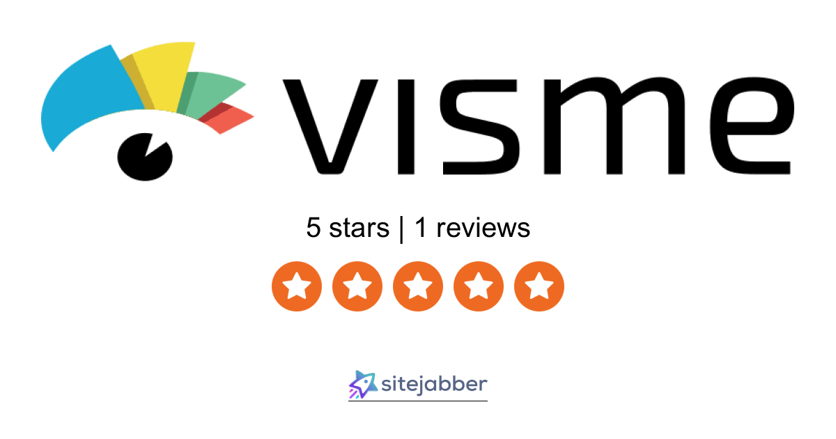 Visme Reviews - Read 1 Customer Reviews of Visme | Sitejabber
