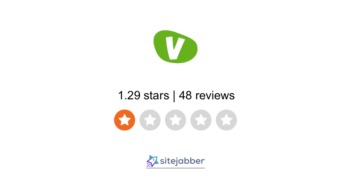 VivaStreet UK Reviews - Read 48 Customer Reviews of VivaStreet UK ...