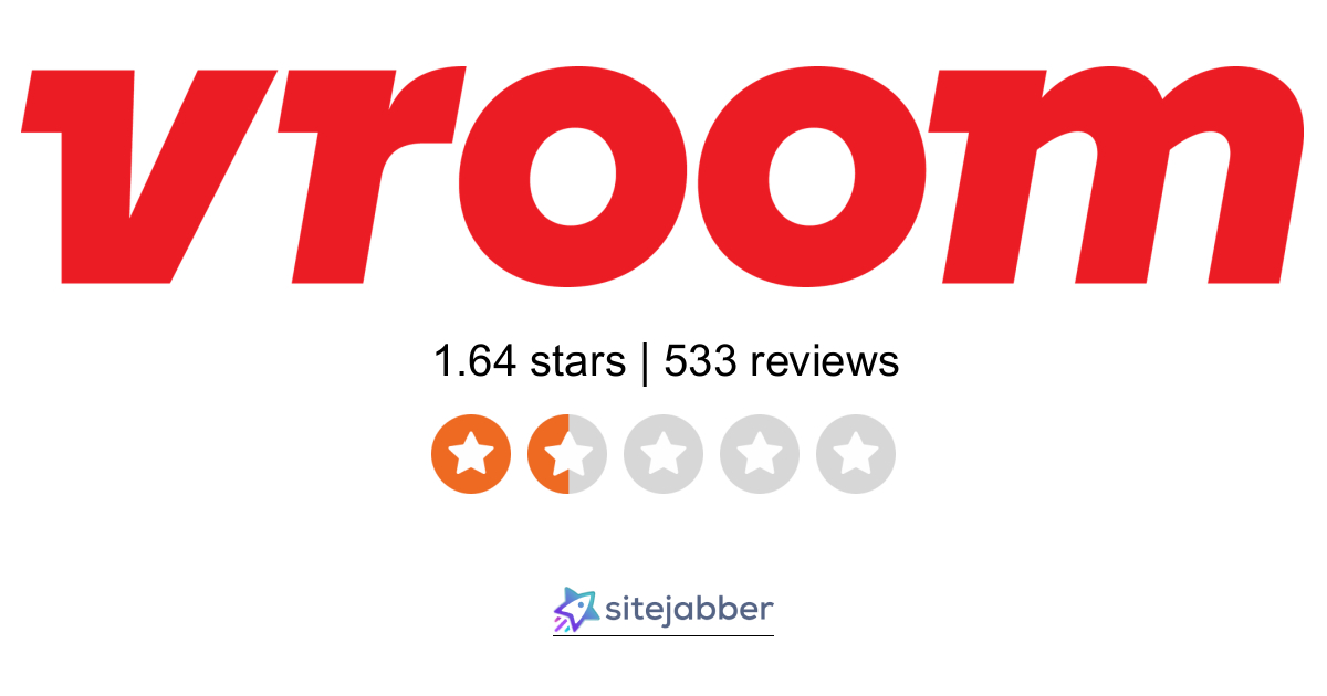 Vroom Reviews - Read 533 Customer Reviews of Vroom | Sitejabber